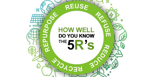 The FIVE R’s to Zero Waste • Sustainability at Purchase • Purchase College