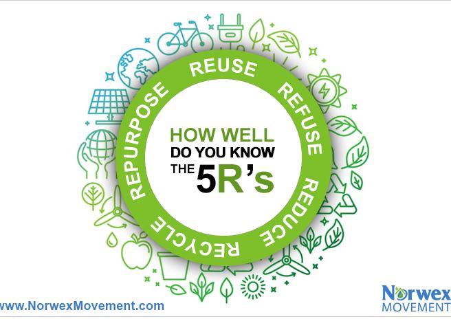 The FIVE R’s to Zero Waste • Sustainability at Purchase • Purchase College